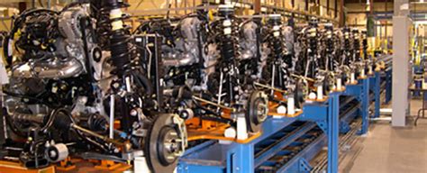 Automotive Material Handling Conveyor Systems Innovative Technologies