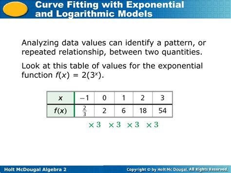 Ppt Exponential And Logarithmic Models For Data Analysis Powerpoint