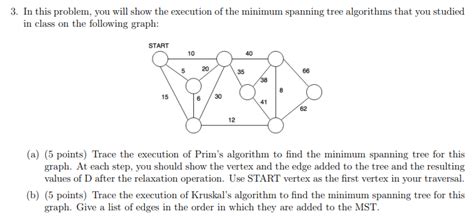 Solved In This Problem You Will Show The Execution Of Chegg