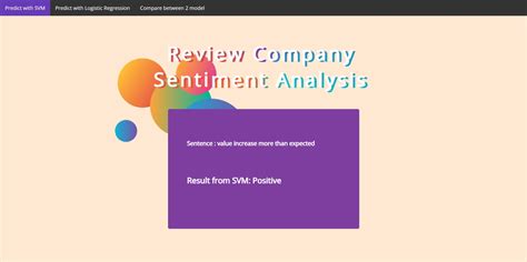 Github Firstfear1412web Model Classification Web Model Text Classification Analysis For