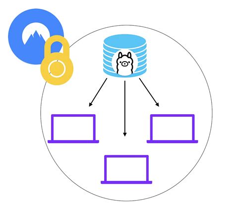 Level Up Your Coding Ollama And Continuedev As A Local Github Copilot