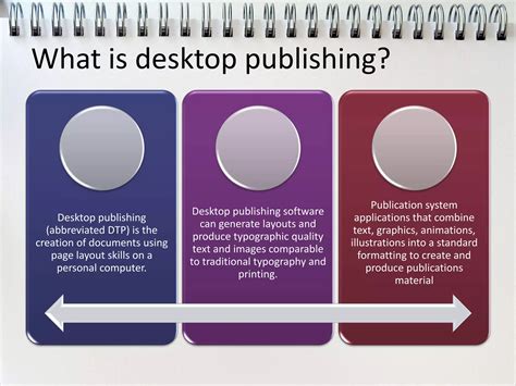 Desktop Publishing Intro Pdf Desktop Publishing Computer Software