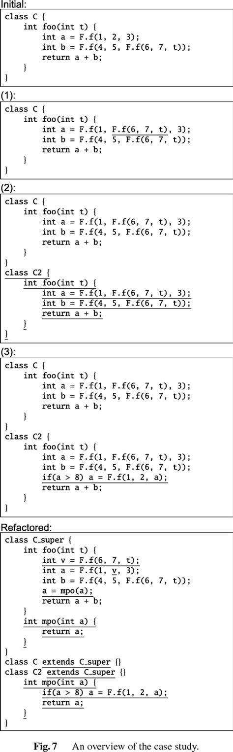Figure 1 From Special Section On Knowledge Based Software Engineering Supporting Refactoring