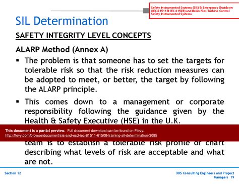 Sis And Esd Iec 61511 61508 Training Sil Determination Ppt Slide Deck