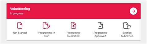 How Do I Add A Programme Planner Dofe