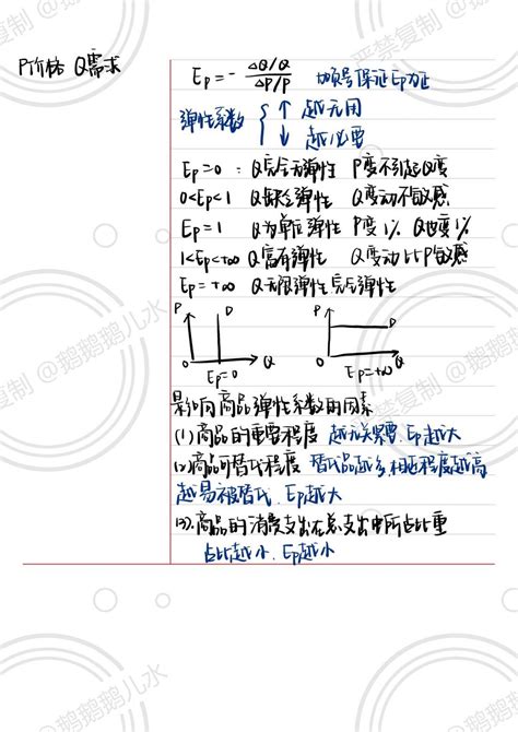 微观经济学（马工程西方经济学）笔记and重点 第一章 需求供给和均衡价格 哔哩哔哩