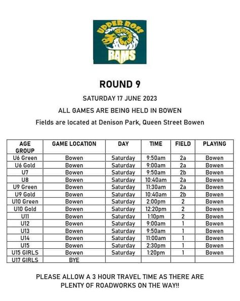 Home Of The Mighty Upper Ross Rams Jrl Home