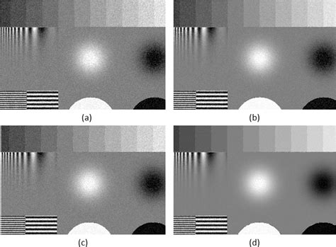 comparison of subjective quality for cropped noise injected