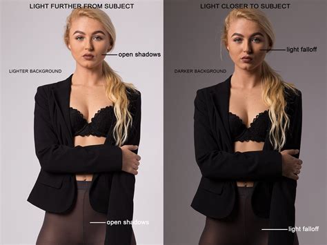 These Two Photos Will Make You Instantly Understand How The Inverse Square Law Works