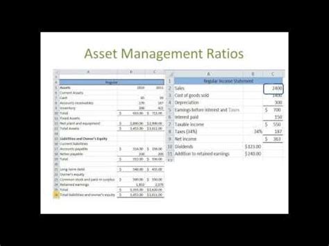 How To Calculate Total Asset Turnover Ratio India Dictionary