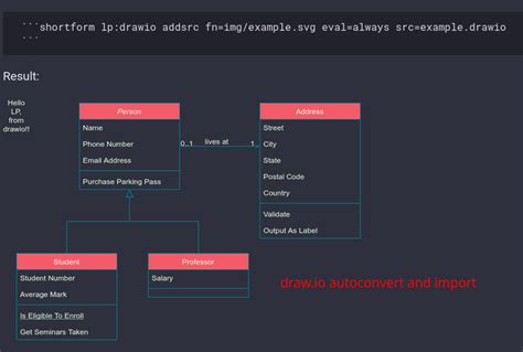 Github Axirosdocutools Dev Centric Tools For Mkdocs Based Documentation