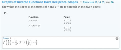 Solved Graphs Of Inverse Functions Have Reciprocal Slopes In