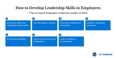 How To Develop Leadership Skills In Employees