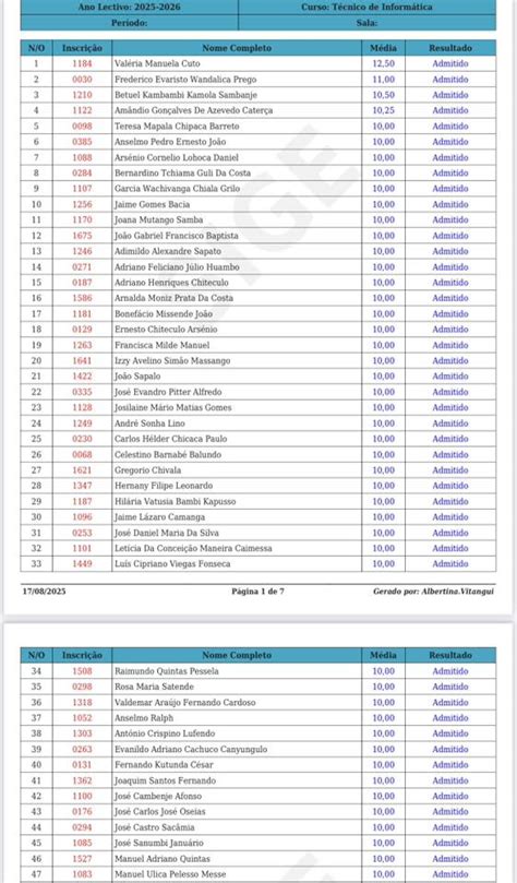 Ippen CaÁla Ippen CaÁla Added A New Photo