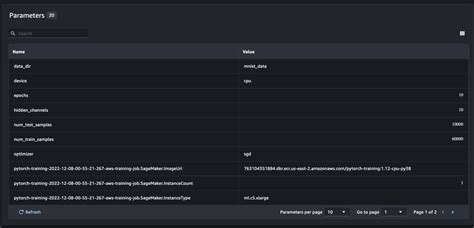 Next Generation Amazon SageMaker Experiments Organize Track And