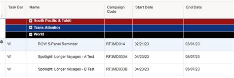 Countifs Formula Date Range And Criteria — Smartsheet Community