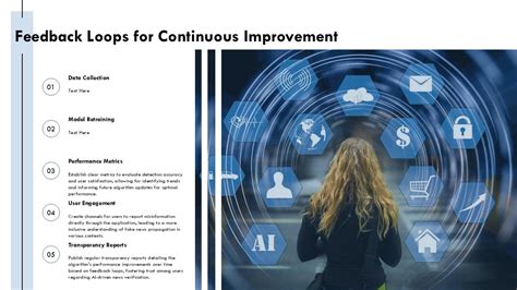 Feedback Loops For Continuous Improvement Algorithmic News Verification Ppt Example St Ai Ss Ppt