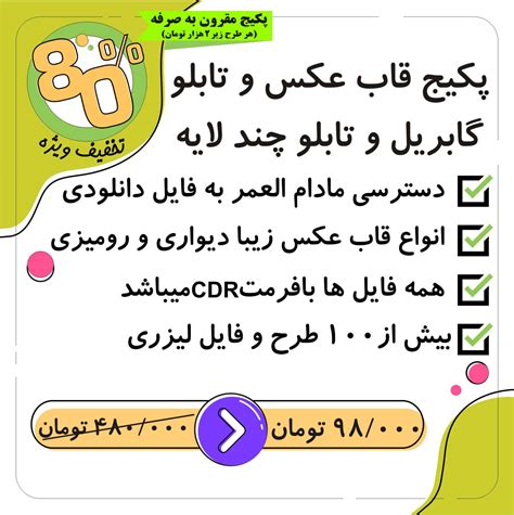 دانلود 100 رایگان فایل وکتور نقشه ایران به تفکیک در فرمتهای Pdf