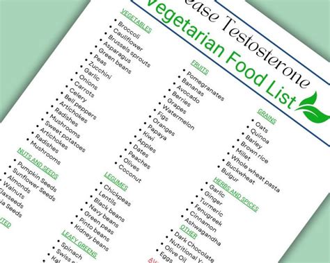 Boost Testosterone Vegetarian Food List To Increase Testosterone In