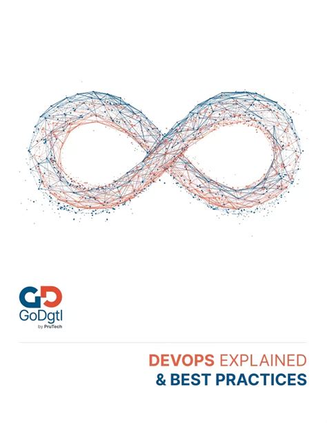 Ppt Devops Explained And Best Practices Go Dgtl Digital Transformation Dx Tech