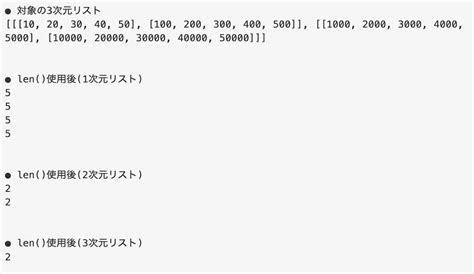 Pythonlen List Sossy