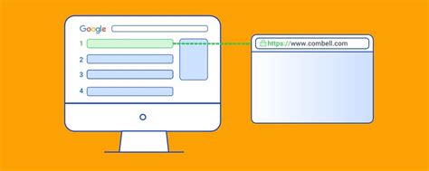 Let S Encrypt The Pros And Cons Of Free SSL Combell