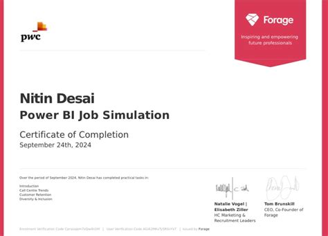 Nitin Desai On Linkedin Powerbi Dataanalytics Forage Jobsimulation Linkedinlearning