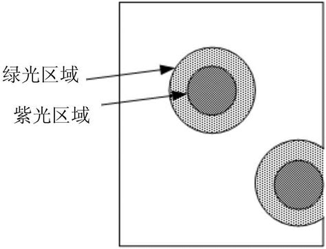 背光模组及显示装置的制作方法