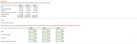 solved using horizontal analysis calculate the percentage