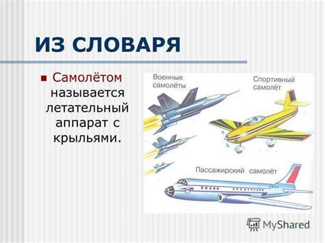 Как устроен самолет части самолета и их названия классификация по