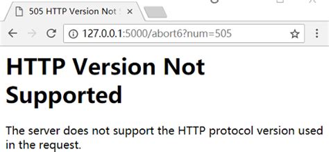 Flask：abort函数 Csdn博客