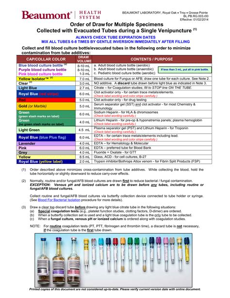 Phlebotomy Order Of Draw And Additives