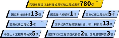 中国电建集团昆明勘测设计研究院有限公司