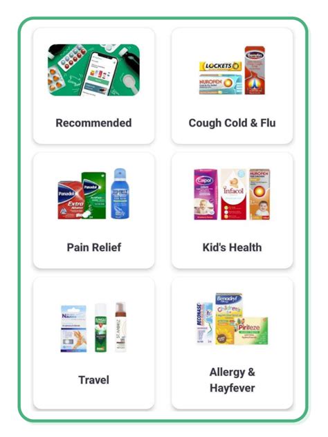 How To Use Healthera Healthera Order Nhs Prescriptions And Medicines