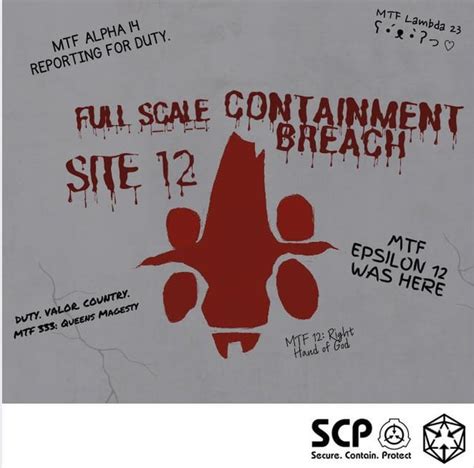 I Am Running An Scp Based Dnd Game Here Are Some Of Art Ive Made For It So Far R Scp