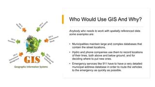 Open Concept In GIS And Open Source Software For GIS Analysis PPT