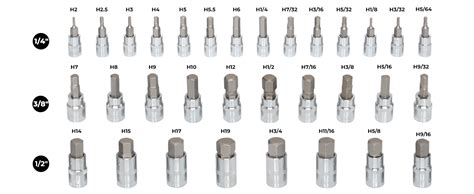 Tommars 32 Pc Master Allen Hex Bit Socket Set Sae And Metric Allen Hex