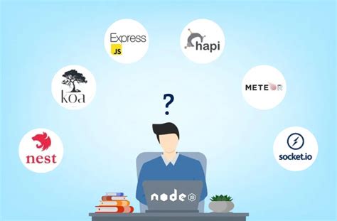 Top 6 Node JS Frameworks Which One To Choose