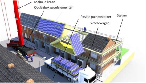 Fast Retrofitting Concept For Roof Of Case 1 Berben 2016 Designed A Download Scientific