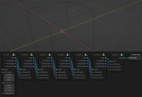 Why Custom Group Behaves Differently In A Simulation Zone And In A