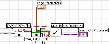 23 Edge Detection LabVIEW Block Diagram Download Scientific Diagram