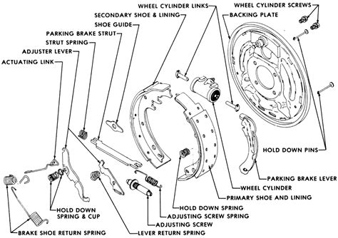 Repair Guides Front And Rear Drum Brakes Brake Shoes AutoZone