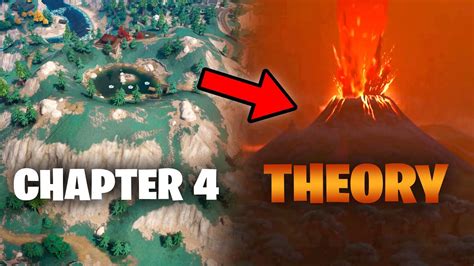 Volcano In Chapter 4 Season 3 Fortnite Theory Youtube