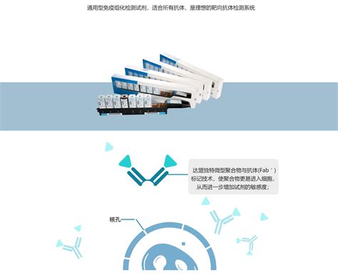 免疫组化显色试剂 深圳达盟生物科技有限公司