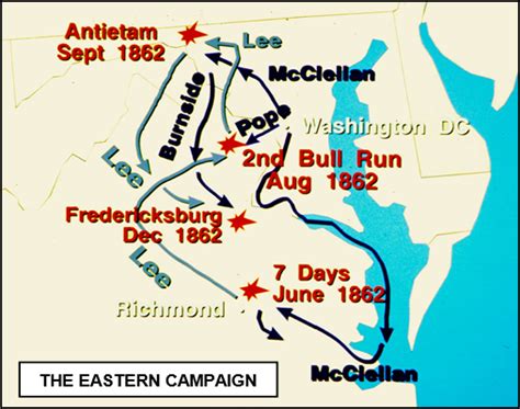 First Bull Run Location