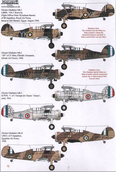 Gloster Gladiator Mki J8a 10 Schemes Xtradecal 72183