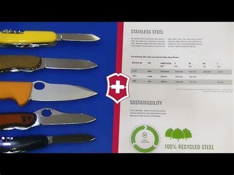 Victorinox сталь - марка, состав, аналоги. Согласно каталогу Victorinox ...