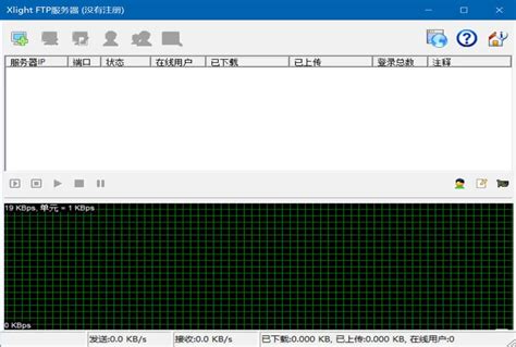 xlight ftp server 软件 官方授权正版软件平台