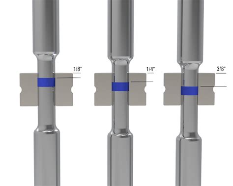 What Is Ejection Force And Why Does It Matter Scheu And Kniss
