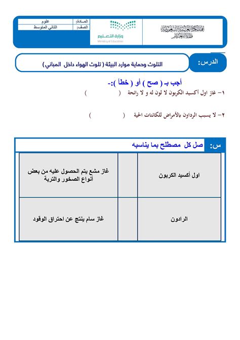 ورقة عمل درس التلوث وحماية موارد البيئة ثلوث الهواء داخل المباني حلول